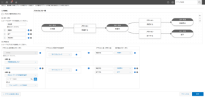 kintoneワークフローの作り方｜承認フローを4ステップで構築する方法と実践的な設定例 - 株式会社J-Barrel